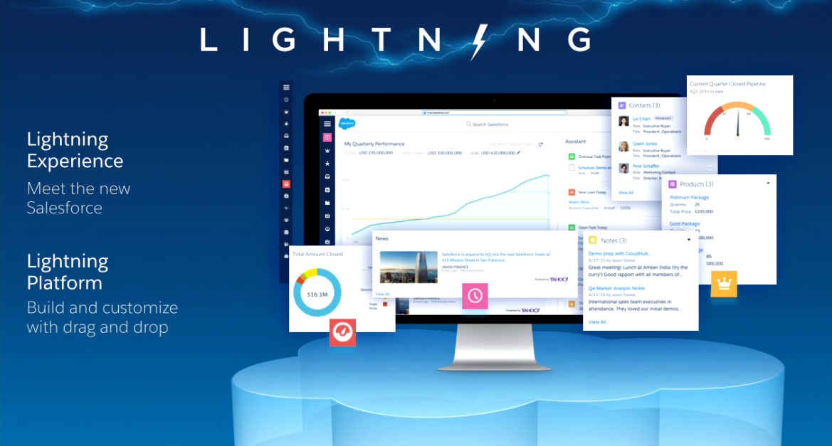 Lightning Experience - So sieht das neue Salesforce aus! Lightning Experience - So sieht das neue Salesforce aus!